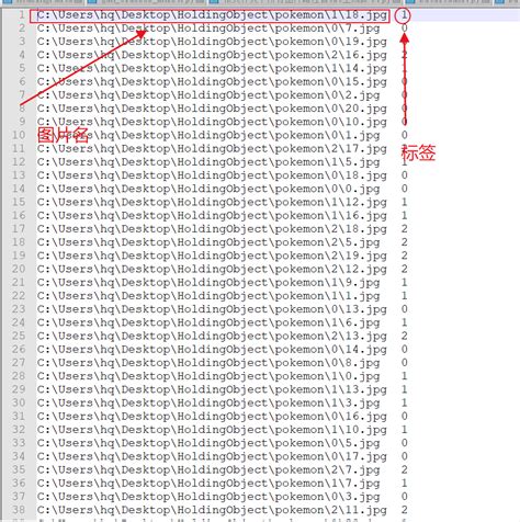 Pytorch加载自己的数据集，通过读取traintxt、testtxt文件（附数据集txt生成完整代码，注释详细） 灰信网（软件开发博客聚合）