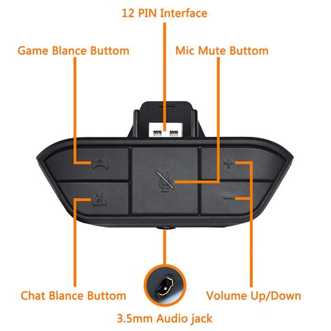 Xbox One Headset Adapter Buttons