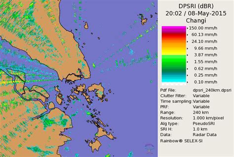 Python What Happens To Pixels When An Image Is Resized Stack Overflow