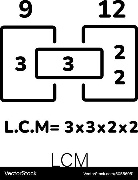 Lcm Royalty Free Vector Image Vectorstock