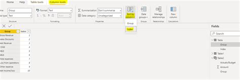 Solved Matrix Table Issue With Creating Pandl Structure I