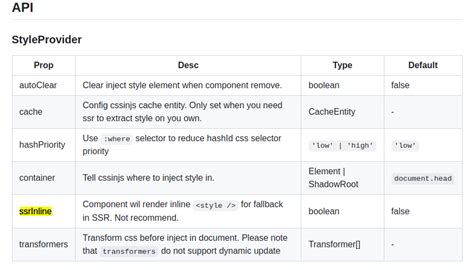 Antd Problem Nextjs Issue Ant Design Ant Design GitHub