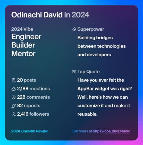 odinachi david on linkedin flutter flutterdev linkedinrewind 2024wrapped