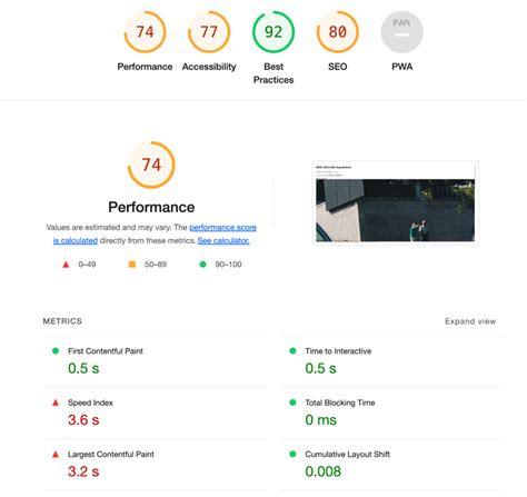 Angular 17 Elevate Your Development Blogs Perficient