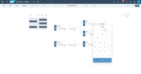 How To Implement SAP Analytics Cloud An Informative Guide