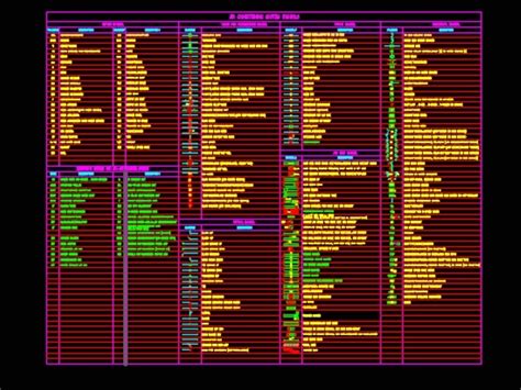 Air Conditioning Plans Hvac System In Dwg 8 54 Mb Cad Library