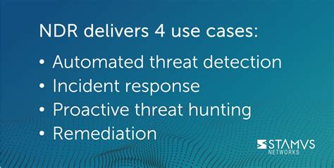 Proactive Defense Exploring Network Detection And Response