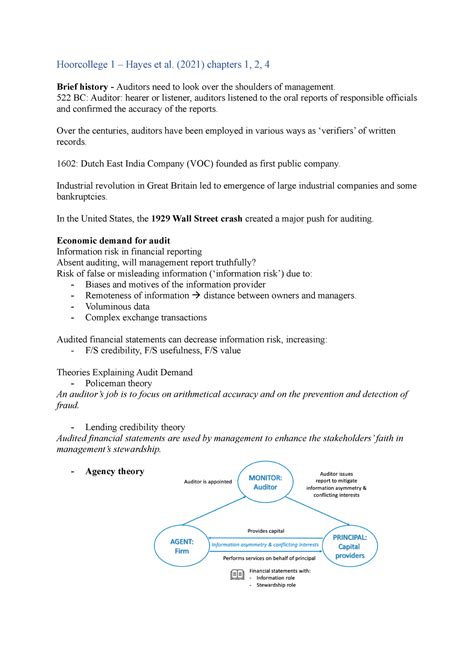 Auditing Lecture 1 Hoorcollege 1 Hayes Et Al 2021 Chapters 1 2 4 Brief History