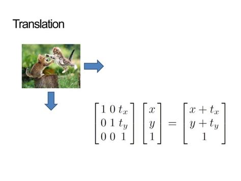 Affine Transformationspptx