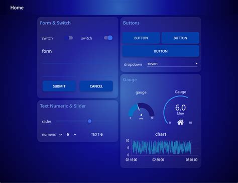 Dashboard Css Custom And Blue Dashboard Node Red Forum