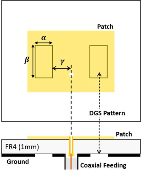 Top And Cross Section Views Of The Patch Antenna With Rectangular Dgs Download Scientific