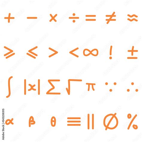 Basic Symbols In Mathematics Math Symbol Handwriting Plus Minus