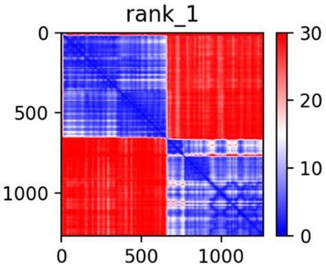 Sclerosis An Open Access Journal From Mdpi