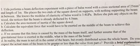 Solved 1 Uzla Performs A Beam Deflection Experiment With A