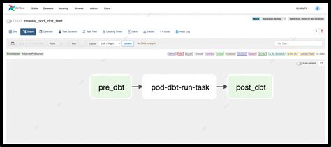 基于 Cosmos，dbt 和 Redshift 快速构建无服务器的现代数据管道 亚马逊aws官方博客
