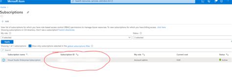 Create Your Own Azure Dynamics 365 Fando Contoso Devbox In Lcs Step By