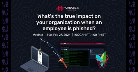 Nodezero Minimize Cybersecurity Risk Focus On What Matters Horizon3ai