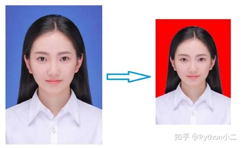 普通小白学会python到底具体能做什么呢？ 知乎