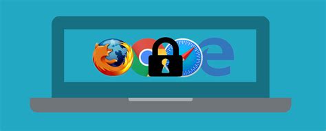 Browser Lock