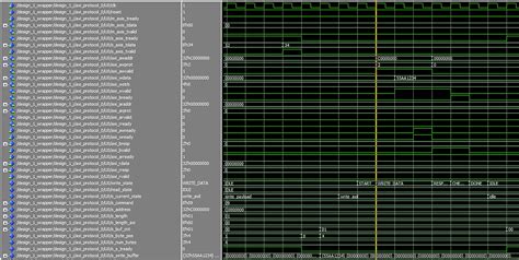 Microzed Chronicles Integration And Debugging System