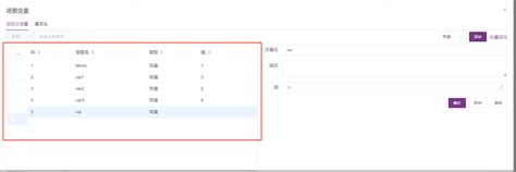 Bug 场景变量列表同选框，不在同一行【分辨率1920×1080】 · Issue 16735 · Metersphere