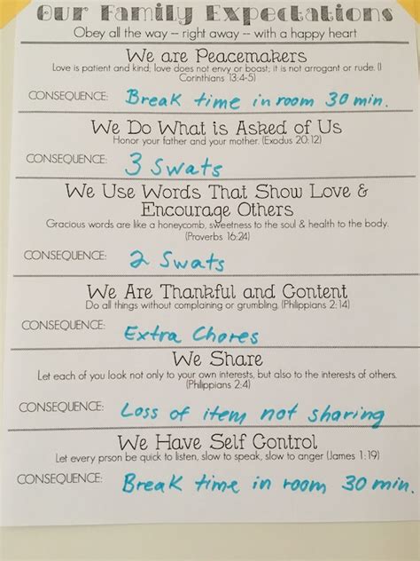 If Then Behavior Chart Printable With Scripture PDF Etsy