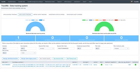 Monitor Splunk Instances Forwarding — Trackme 1 Documentation