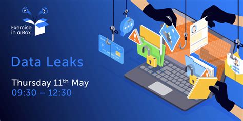 Exercise In A Box ‘sensitive Data Leak Session Via Ms Teams Cyber Scotland