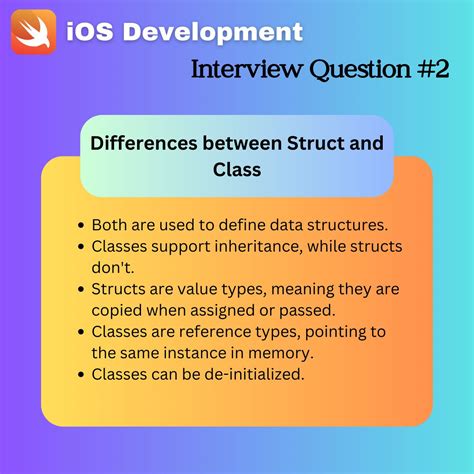Ios Iosdevelopment Interviewquestions Swift Lahiru Chathuranga