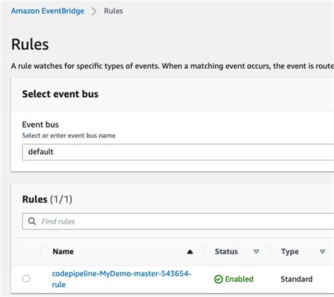 github kasukur codedeploy create a simple pipeline using codecommit
