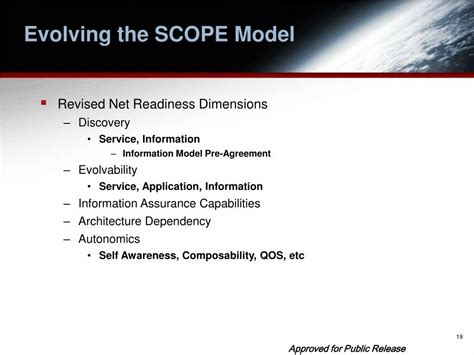 Ppt Network Centric Operations Industry Consortium Scope Model Overview Powerpoint