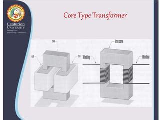 Transformer Ppt Download PPT