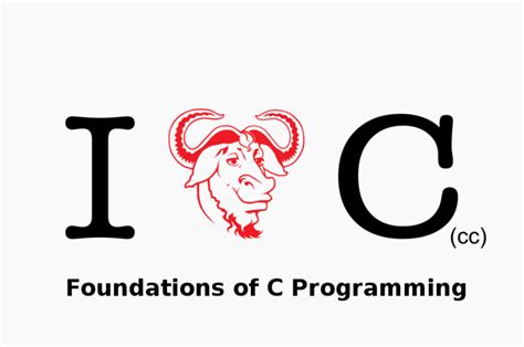 Foundations Of Computer Programming Laboratory Lab Manual Myblogosphere