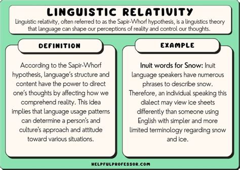 Linguistic Manipulation Examples At Ben Birtwistle Blog