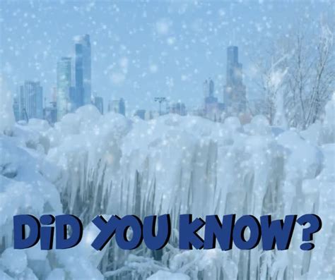 Didyouknow Createprogramchicago Create Program Chicago