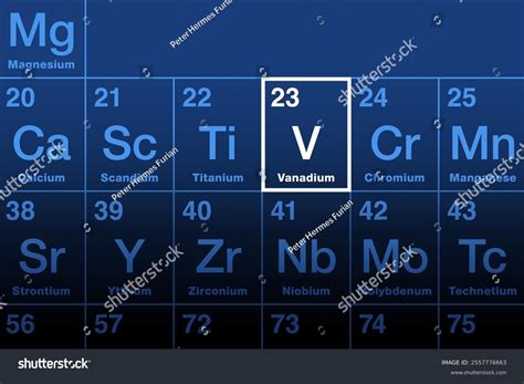 Vanadium Element On Periodic Table Malleable Stock Vector Royalty Free
