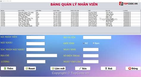 Phần Mềm Quản Lý Quán Cafe Java Swing Full Code Database Báo Cáo