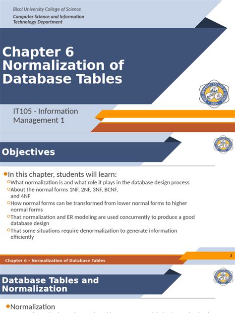 Chapter06 Normalization Of Database Tables Im Pdf