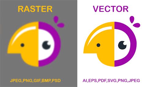 convert vectorize trace redraw recreate logo or image in adobe