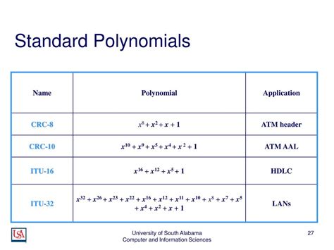 Cis 321 Data Communications And Networking Ppt Download