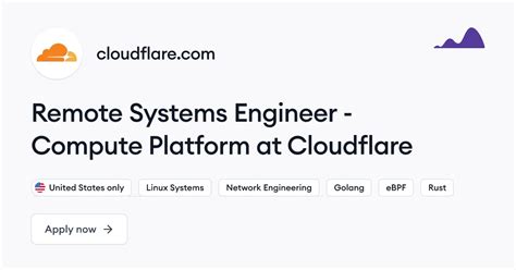 Himalayas On Linkedin Remote Systems Engineer Compute Platform Job At Cloudflare