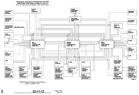 Understanding Aircraft Wiring Diagrams