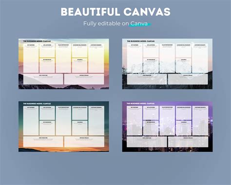 Business Model Canvas Lean Canvas Value Proposition Canvas Template