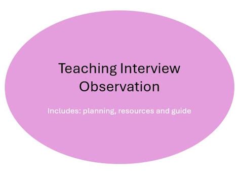 Teaching Interview Observation Plan And Resources Teaching Resources