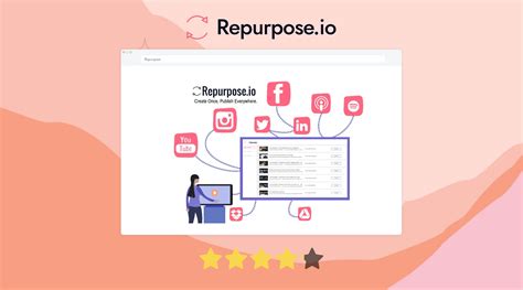 Repurpose Avis And Fonctionnalités Trouve Ton Saas