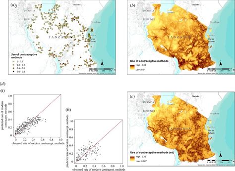 The Data Value Chain Moving From Production To Impact Open Data Watch
