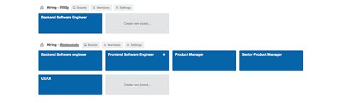 streamlining hiring using trello one critical job of any startup is… by ganesh ramaswamy medium