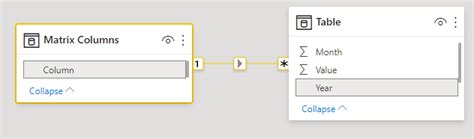 Solved Need Date Diff In The Matrix Table Microsoft Fabric Community