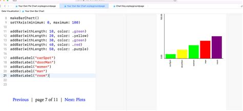 42 Data Visualization 練習 彼得潘的 Swift Ios App 開發教室 Medium