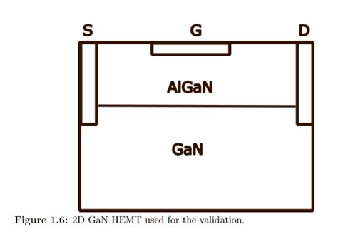 Horizontal Alignment Caption Of Figure Not Centering In Report Class